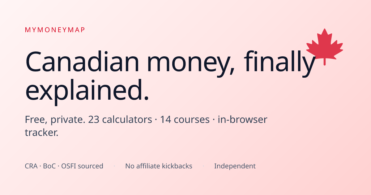 Canadian Investing Strategies - Learning Path · MyMoneyMap